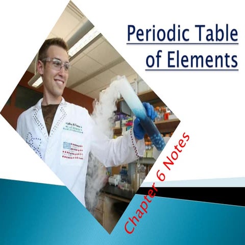 Periodic table trends power point presentation | PPT