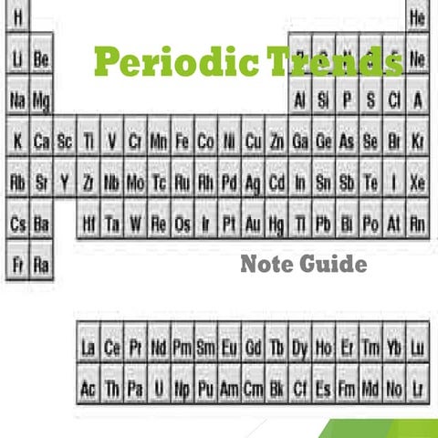 Periodic trends | PPT