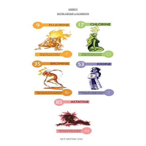 Trends of The Periodic Table | DOCX