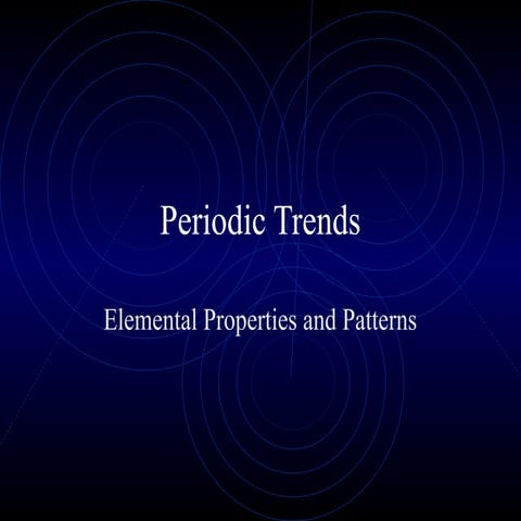 Periodic Trends | PPT