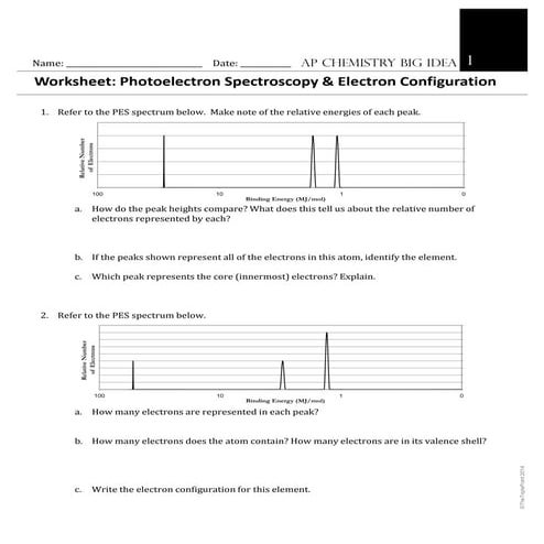 periodic trends worksheet bronze.pdf
