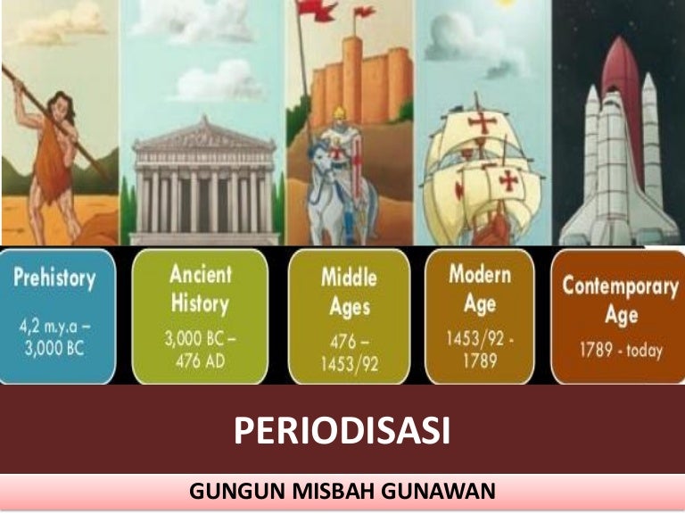 Periodisasi Adalah Pengertian Tujuan Urutan Dan Contohnya Agrotek Id
