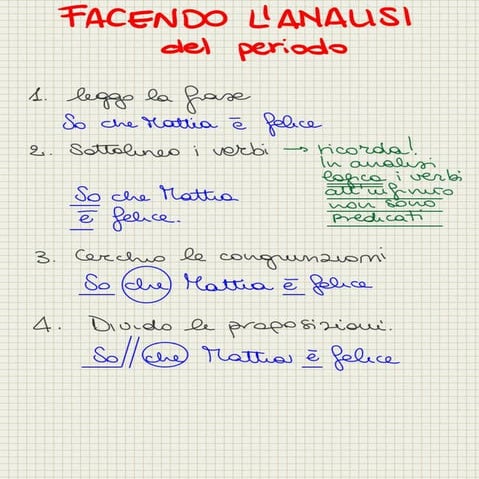 Analisi del periodo | PDF