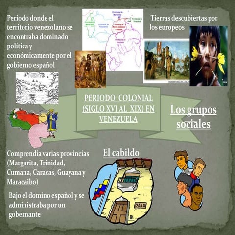 Periodo colonial siglo xvi al xix | PPTX