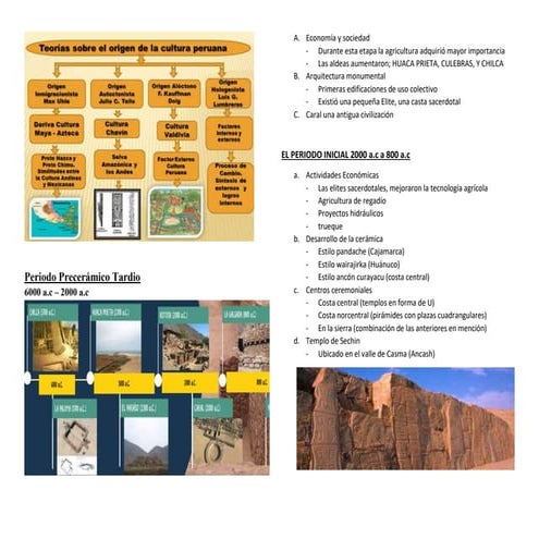 Periodo Precerámico Tardio y inicial.pdf