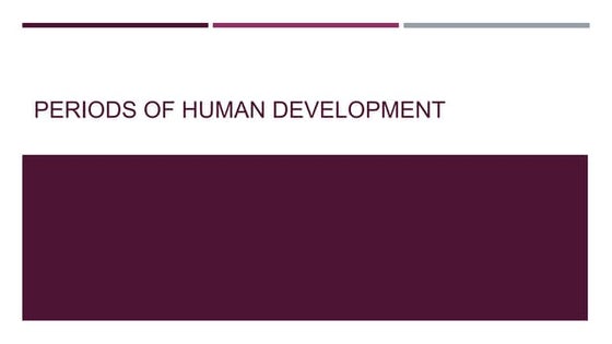 Stages of Human development According to the Hurlock. | PPT | Parenting ...