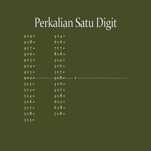 Perkalian gasing | PPTX