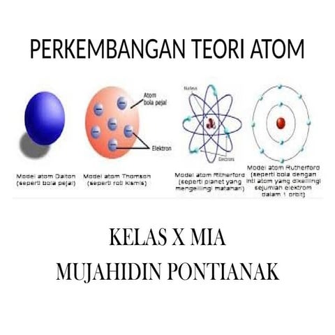 Perkembangan teori atom, gambar model atom.pptx