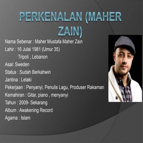 Perkenalan (maher zain) | PPTX