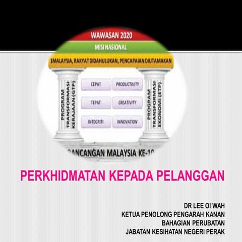 Perkhidmatan kepada pelanggan(dr lee edited) | PDF