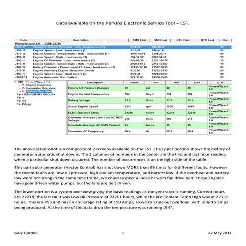 Generator parameters graphs, showing various instabilities.. | PDF