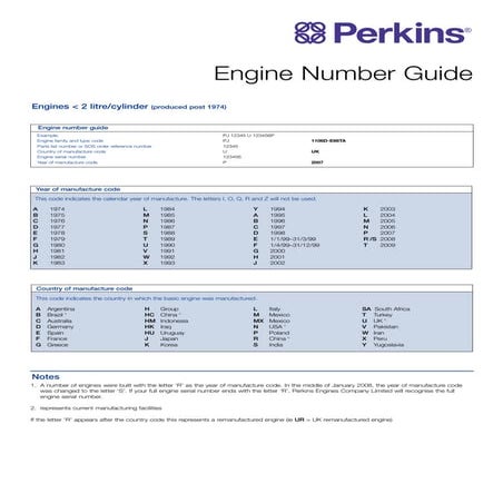 perkins engine number identification guide | PDF