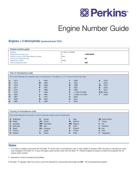 WPCE-Common-Quick-Union-Type-Connections-Reference-Guide.pdf