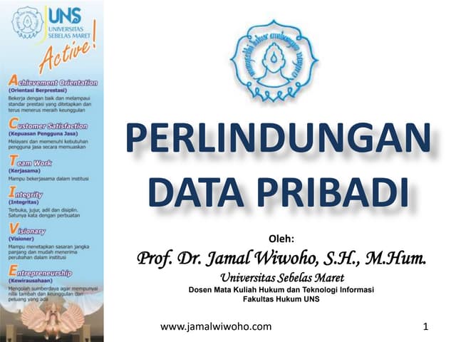 Perlindungan Data Pribadi | PDF