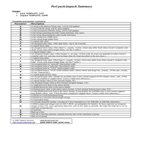 Perl Pack Unpack Printf Sprintf Cheat Sheet