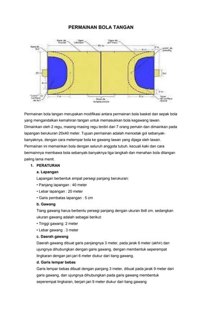 Materi Permainan Sepak Bola, Mata Pelajaran PJOK | PPTX