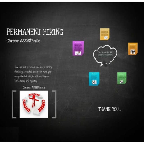 Permanent Hiring Tips - Career Assistence | PPTX