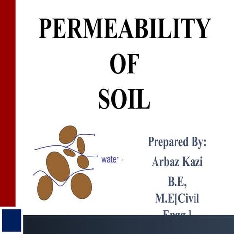 permeability of soil - 210630164036.pptx