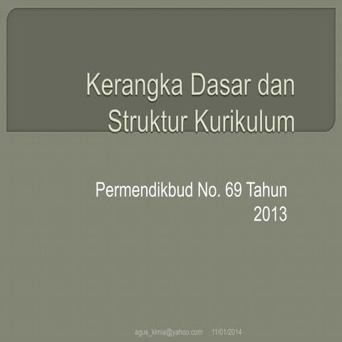 Permendikbud no 69 2013 | PPT