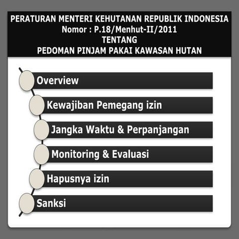 Peraturan Mentri Kehutanan P 18 thn 2011.pptx