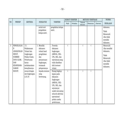 Permentan-RI-38-Tahun-2020 - PRINSIP 3.pdf