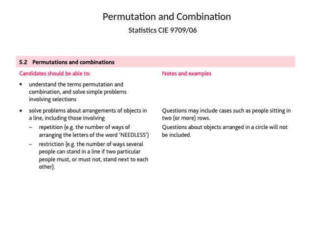 Permutations And Combination Introduction Ppt