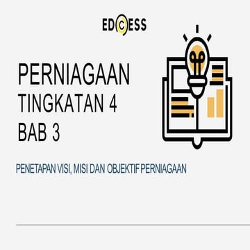 Subjek Perniagaan Tingkatan 4 : Bab 3 | PPT
