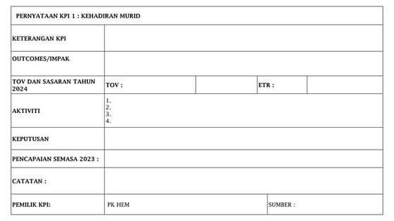 1. Borang Audit SPK KVKPM - PK-SA-01.pdf
