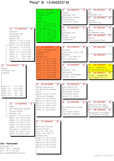 EBENEZER TAKYI MENSAH TANDOH CV | DOC | Africa Travel | Travel Locations