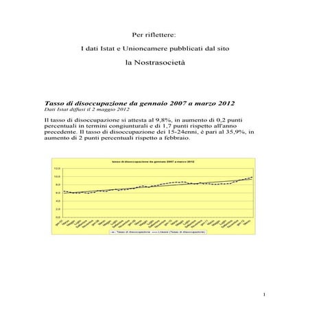 Case Study Module5 Gr Ppt