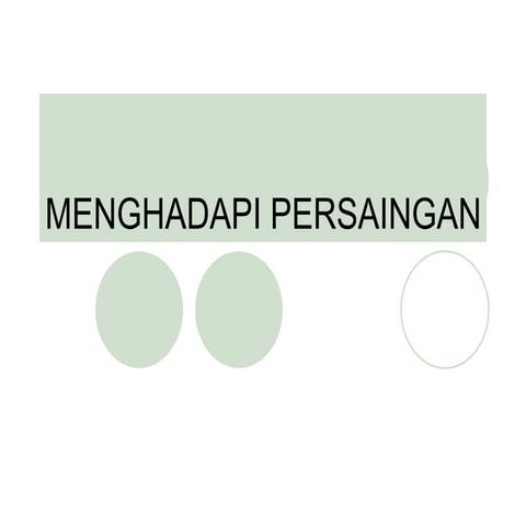 Strategi Dan Analisa Persaingan Dalam Berwirausaha.pptx