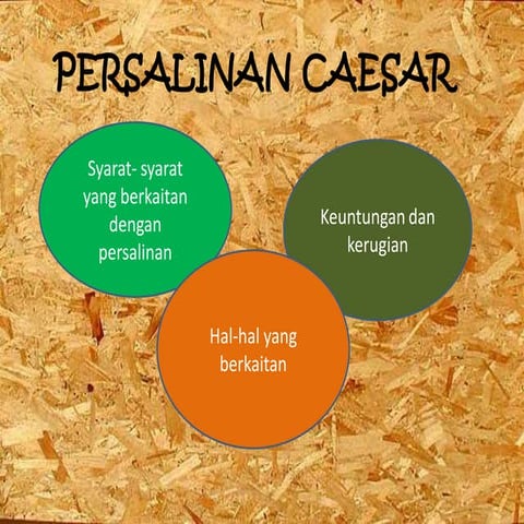 Persalinan caesar | PPT