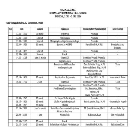 PERSAMI_MTsN1PLG.docx