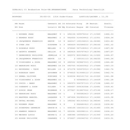 Pers bourges c1_oude_30-05-15 | PDF