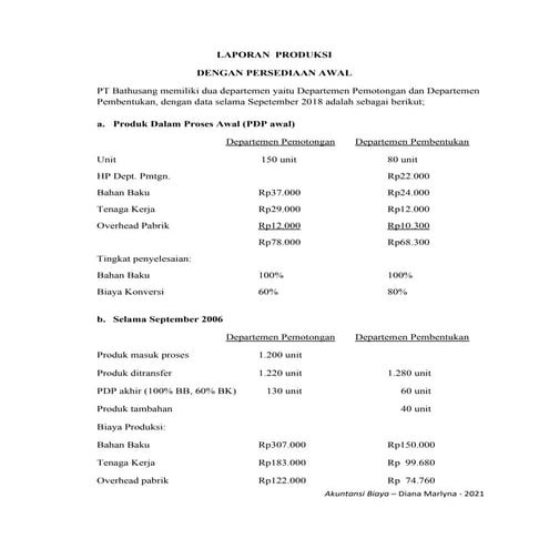 Laporan produksi dengan persediaan awal | PDF