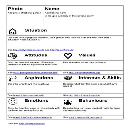 Persona Worksheet 1 food waste project | PDF