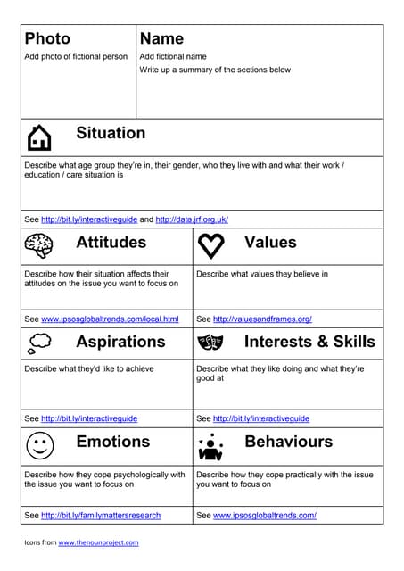 Persona Worksheet 1 food waste project | PPT