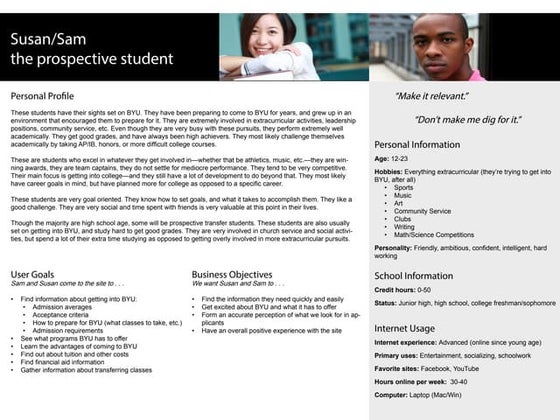 Persona parents | PPT