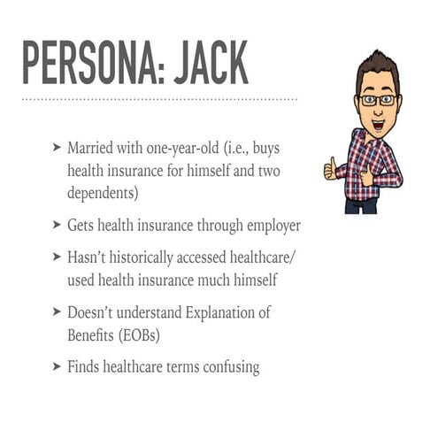 Persona Development | PPT