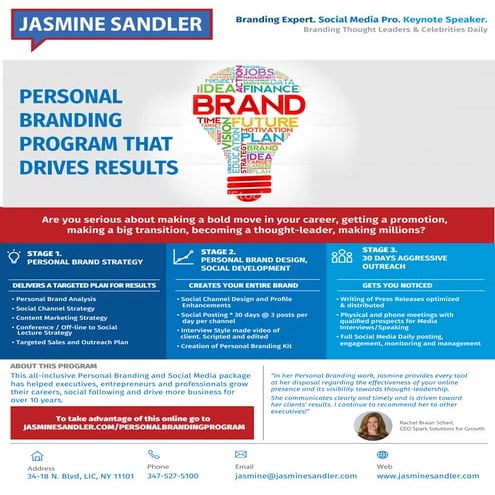Personal Branding and Social Aggressive Program for Female ...