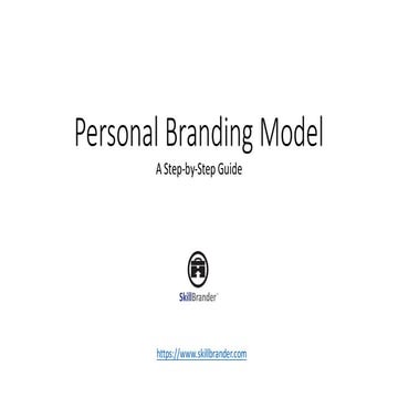 Personal Brand Model | PPT | Free download