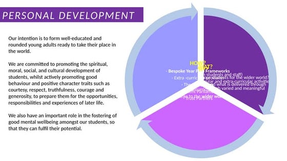 Four Pillars of UAE Moral Education | PDF