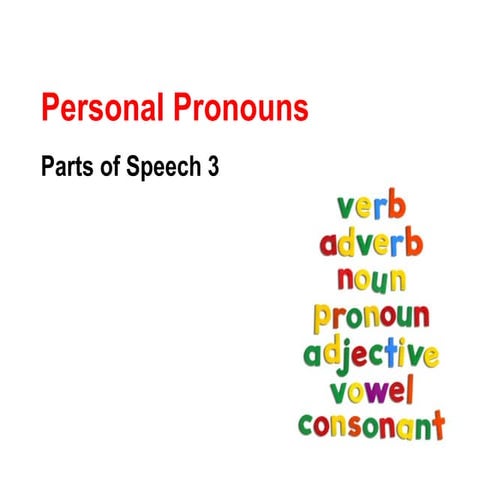 Personal Pronouns Parts of Speech in English | PPT