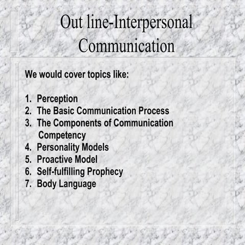 Self-awareness in communication | PDF