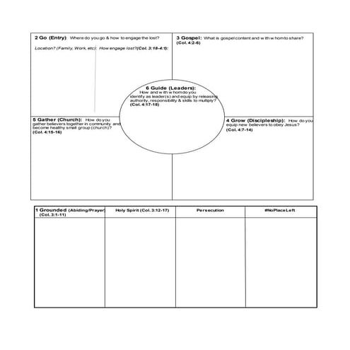 Personal 6 fields discovery worksheet | DOCX