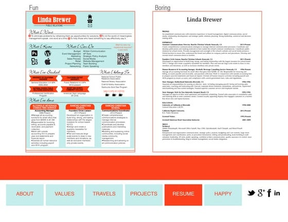 Personal branding project | PDF