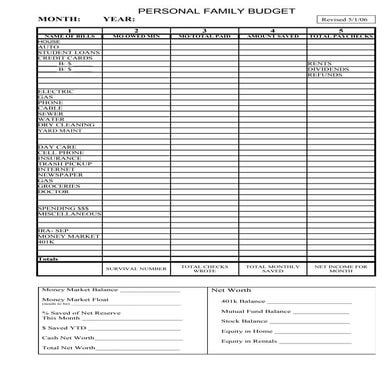 Personal budget | PDF