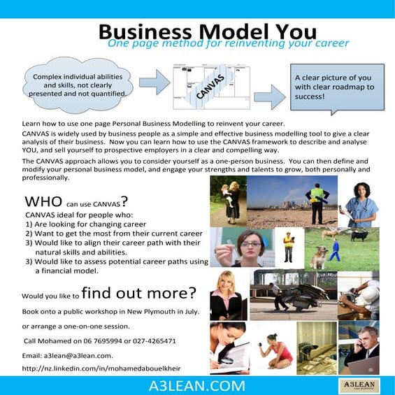 Personal business model from a3 lean | PDF