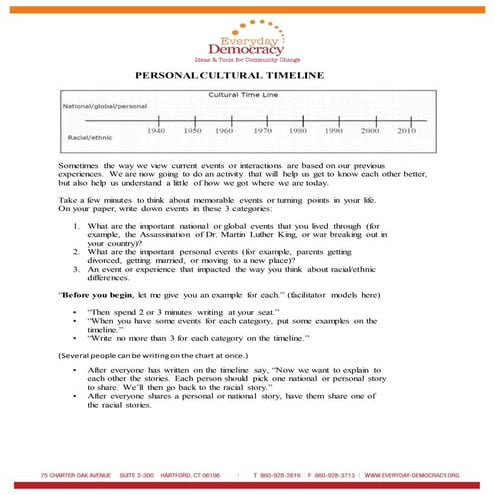 Personal Cultural Timeline | DOCX