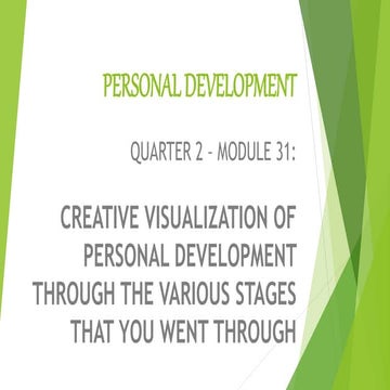 PERSONAL DEVELOPMENT PowerPoint for report.pptx